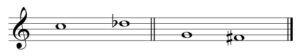 Intervalli musicali: calcolo, tabelle e tipi di intervalli