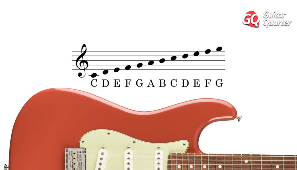 Musical interval: What is it, charts, tables, types and characteristics